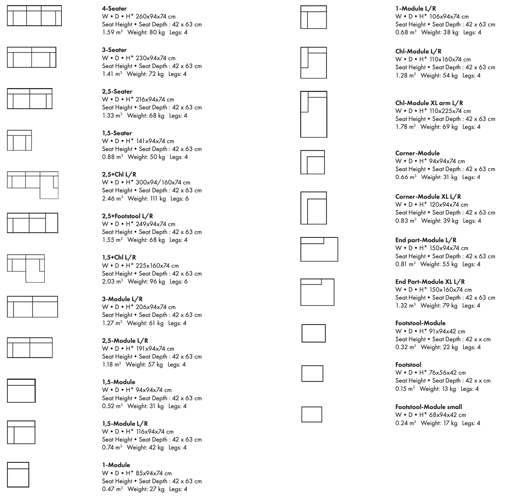 Parso | Melchior Interieur